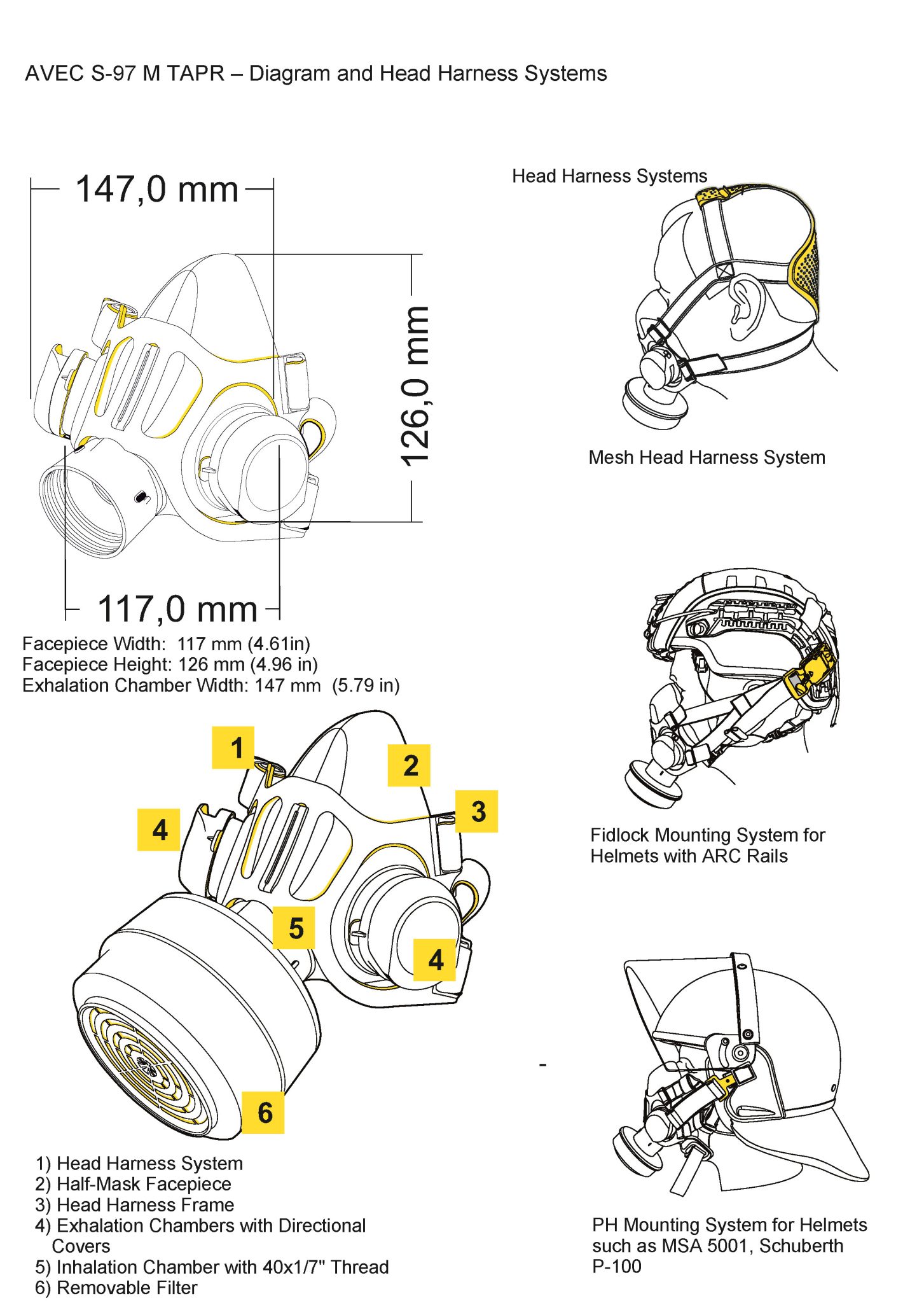 TAPR - Tactical EDC Mask